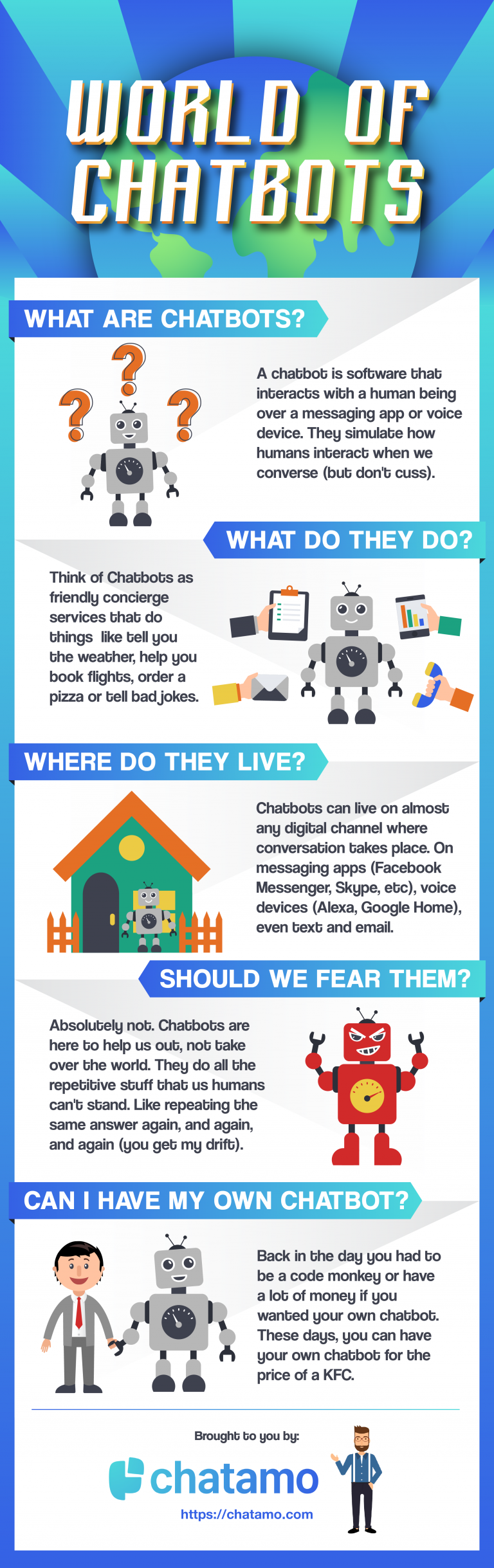 Welcome To...The World of Chatbots [Infographic] - Chatamo